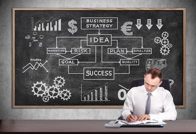 Efficient Project Management Strategies for Success Efficient Project Management Strategies for Success