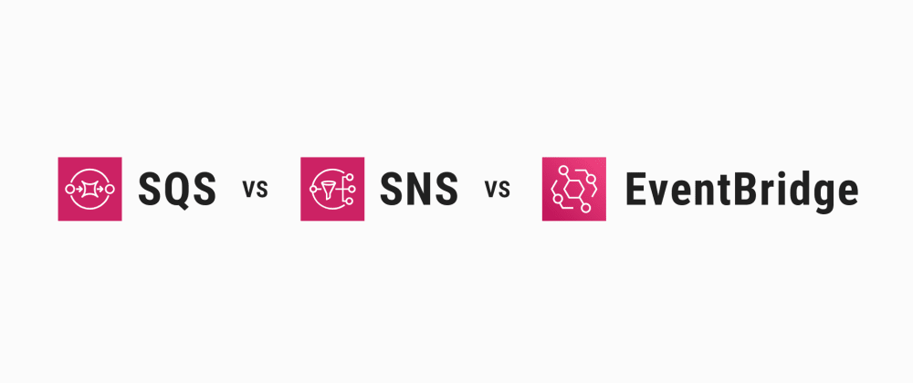 Exploring AWS Messaging and Eventing Services: SQS, SNS, and EventBridge Exploring AWS Messaging and Eventing Services: SQS, SNS, and EventBridge
