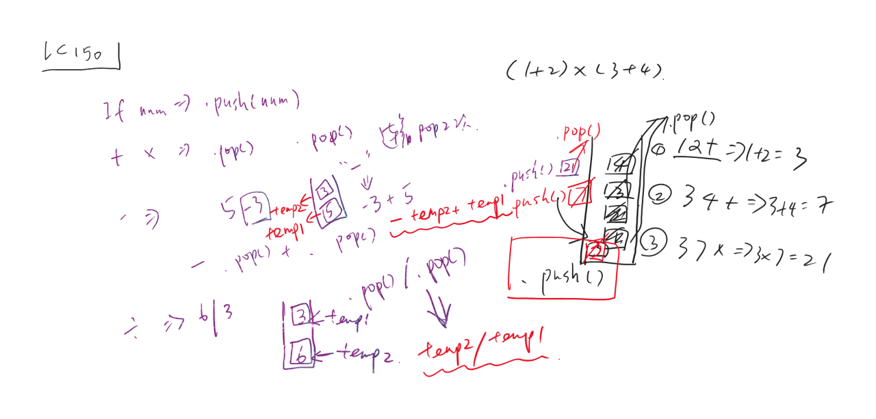 Day 10 #LeetCode: Evaluate Reverse Polish Notation Day 10 #LeetCode: Evaluate Reverse Polish Notation