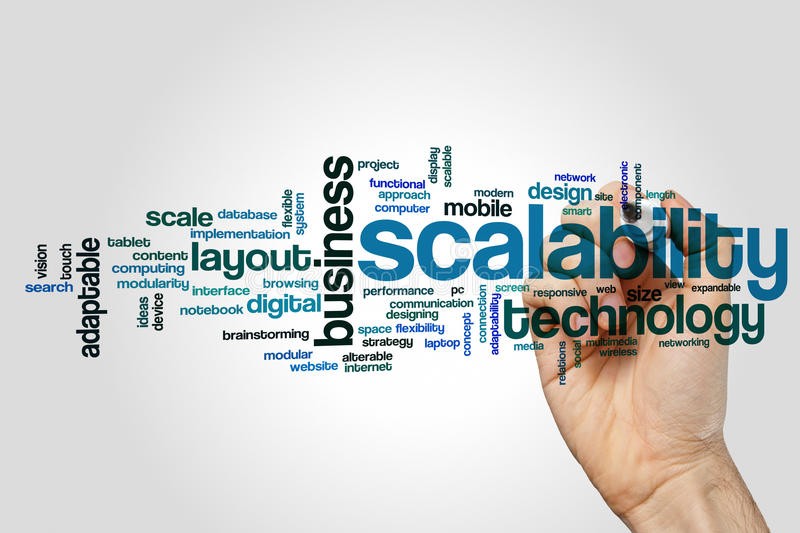Elevating Salesforce Performance and Scalability: Expert Insights from ... Elevating Salesforce Performance and Scalability: Expert Insights from ...