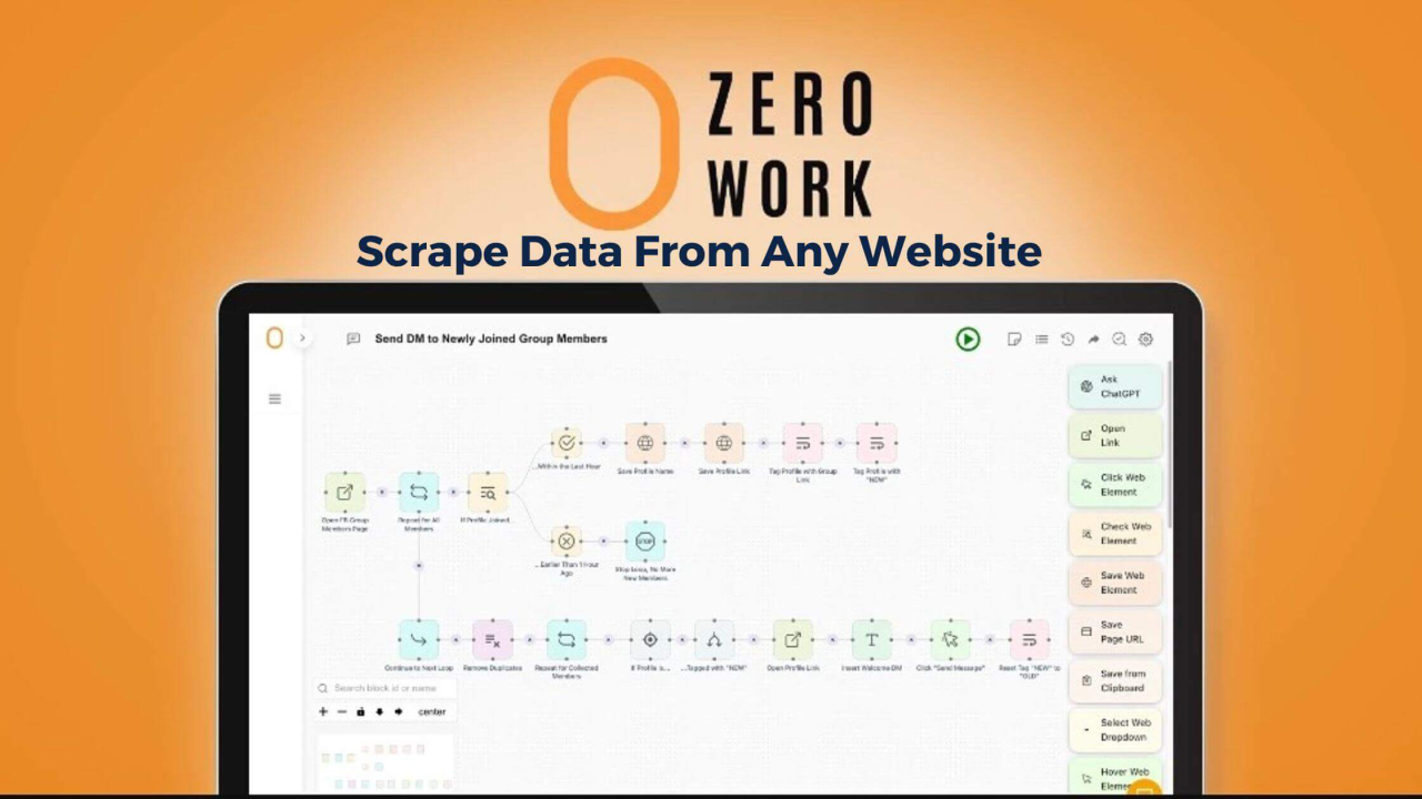 ZeroWork Lifetime Deal Review: AI-Powered RPA Tools ZeroWork Lifetime Deal Review: AI-Powered RPA Tools