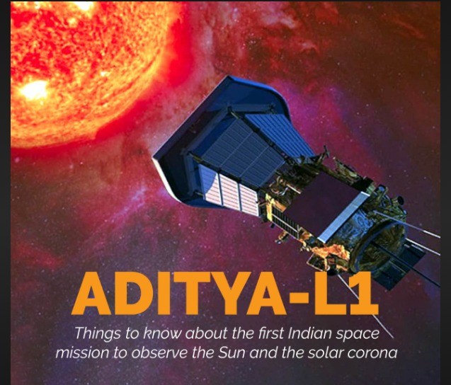 Aditya-1 Mission: Unlocking the Secrets of the Sun's Atmosphere Aditya-1 Mission: Unlocking the Secrets of the Sun's Atmosphere