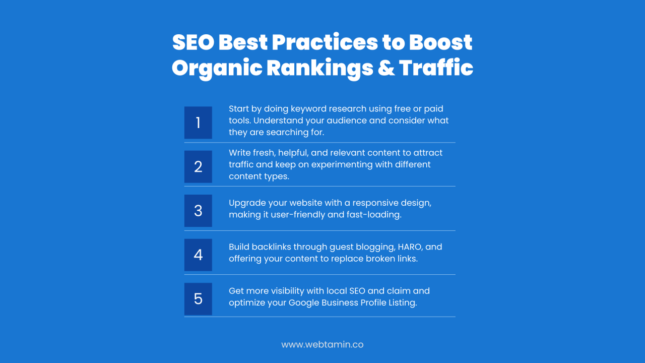 SEO Best Practices to Boost Organic Rankings & Traffic SEO Best Practices to Boost Organic Rankings & Traffic
