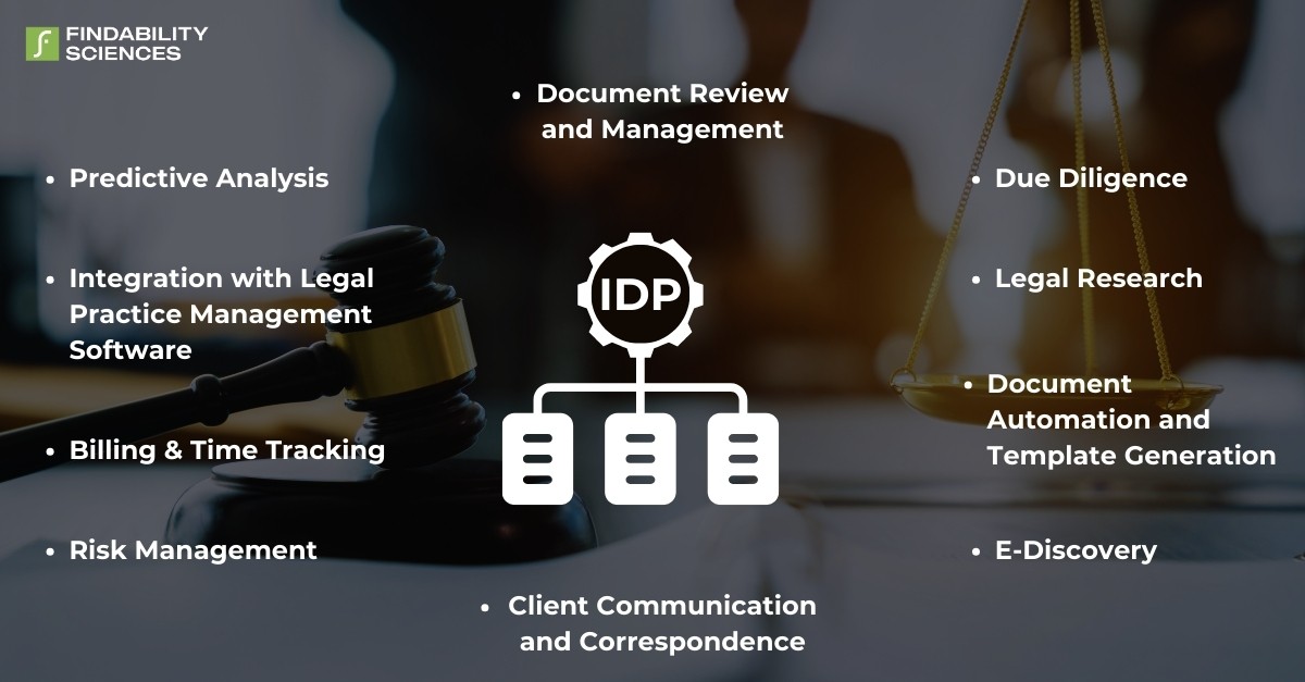 Revolutionizing Legal Workflows: The Emergence of Intelligent Document ... Revolutionizing Legal Workflows: The Emergence of Intelligent Document ...
