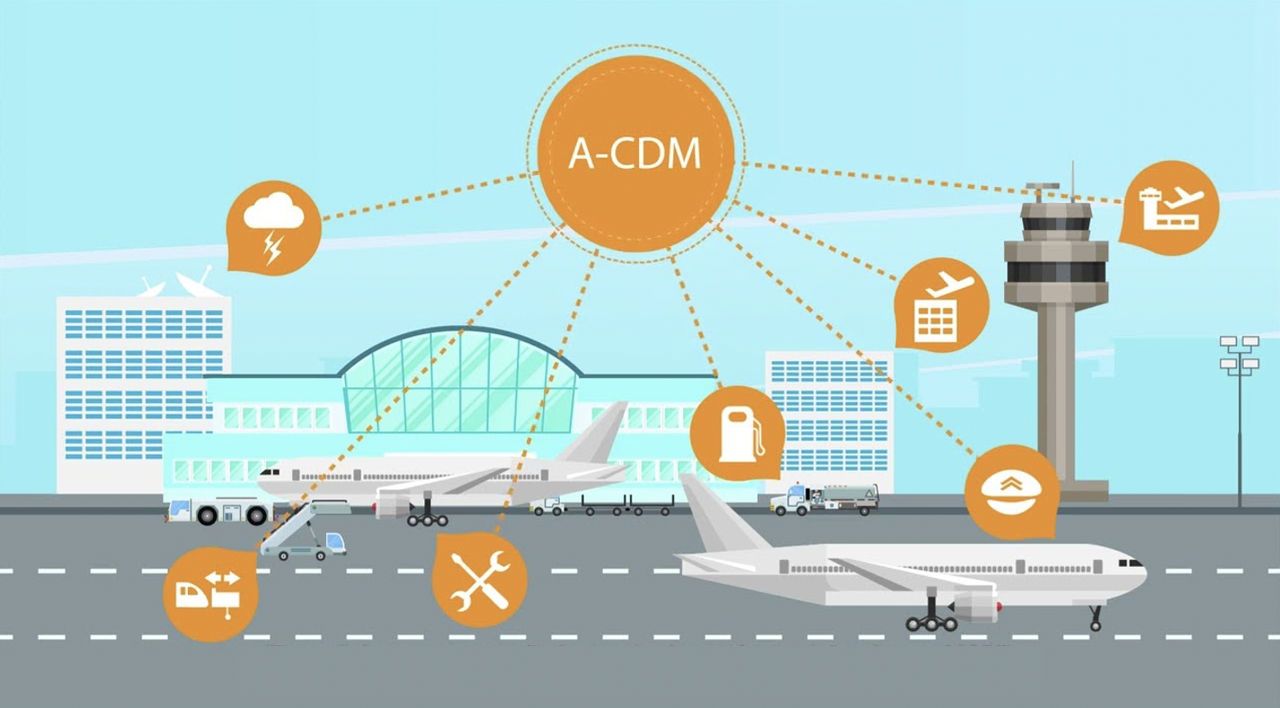 Optimizing Airport Operations: Harnessing the Power of Master Data ... Optimizing Airport Operations: Harnessing the Power of Master Data ...