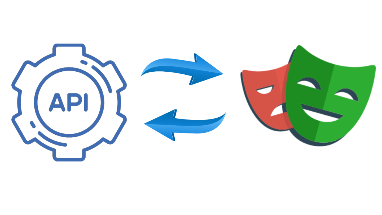 API Test Automation with Playwright and Python: Simplifying API Testing API Test Automation with Playwright and Python: Simplifying API Testing