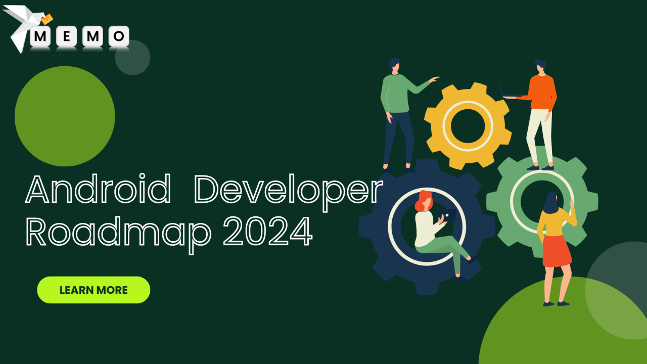 Android Developer Roadmap 2024 Android Developer Roadmap 2024
