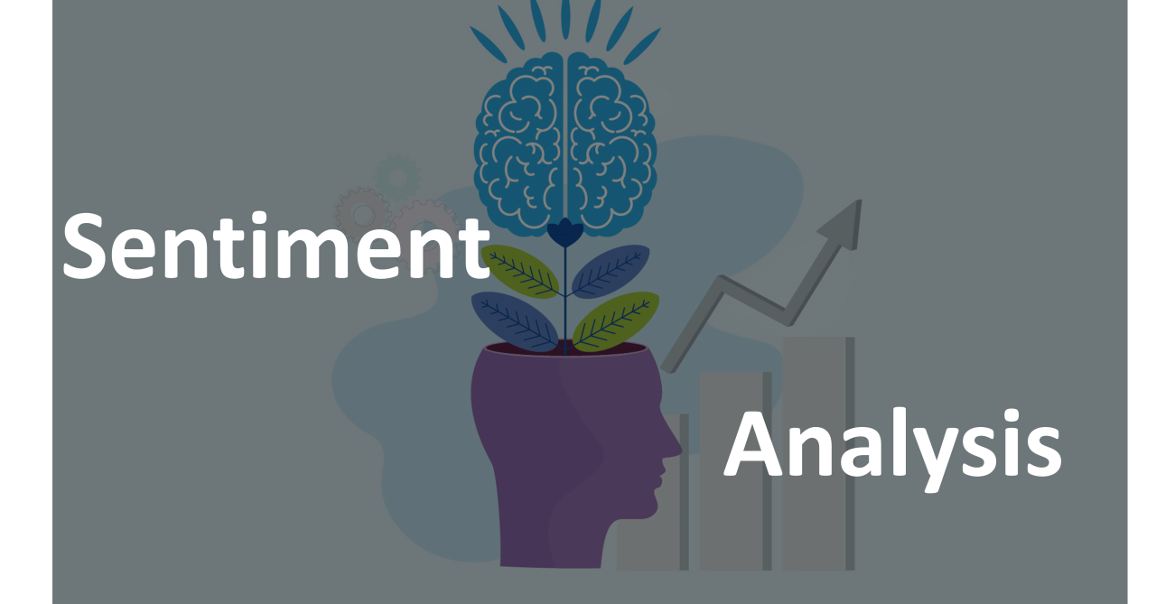 Understanding the basics of Sentiment Analysis Understanding the basics of Sentiment Analysis