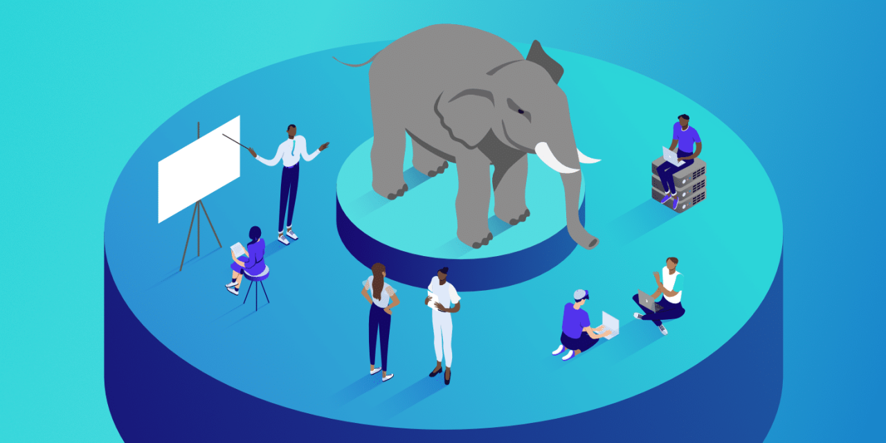 Composite index and include columns in PostgreSQL Composite index and include columns in PostgreSQL