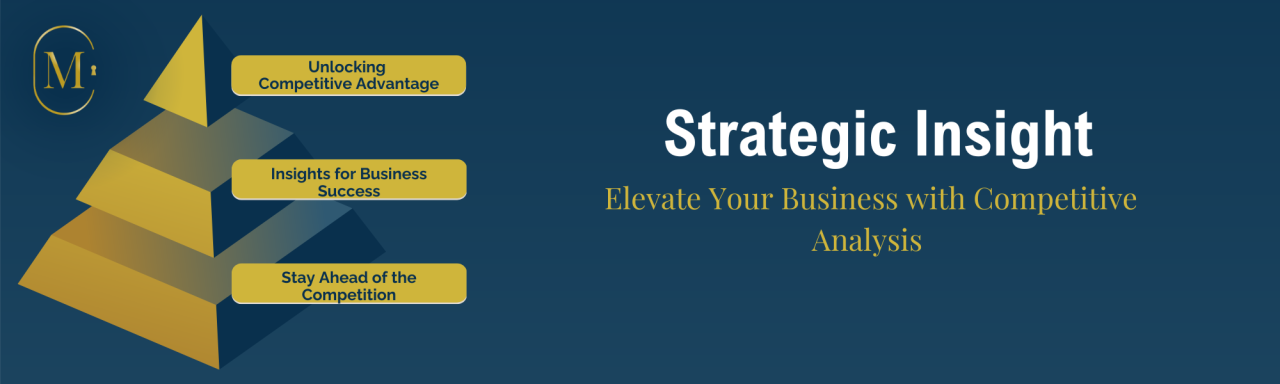 Supercharge Your Business with Market Intelligence and Expert Financing ... Supercharge Your Business with Market Intelligence and Expert Financing ...