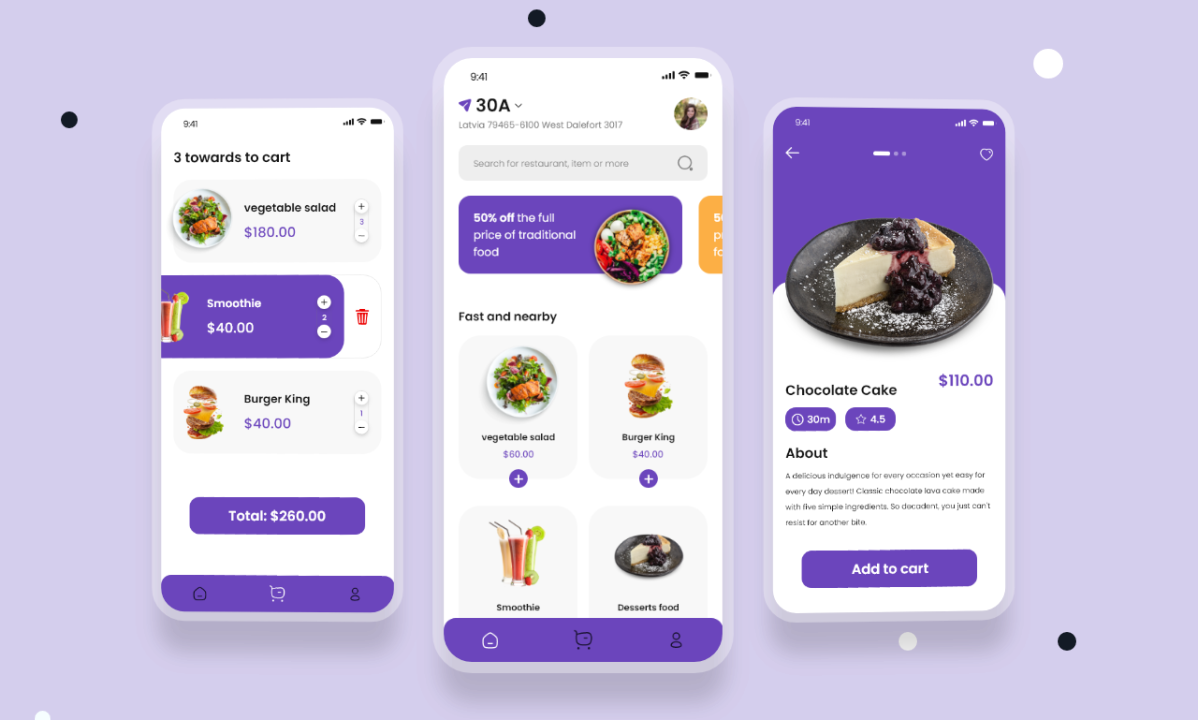 The Basic Fundamentals of Mobile App Development Dubai — iTechnolabs The Basic Fundamentals of Mobile App Development Dubai — iTechnolabs