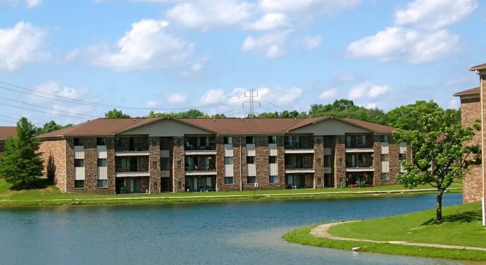 Unlocking the Potential: Multifamily Syndication Returns Uncovered Unlocking the Potential: Multifamily Syndication Returns Uncovered