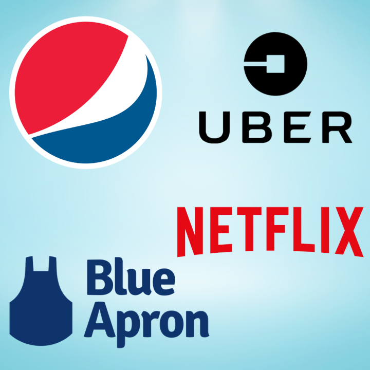 AI driven Data Analytics AI driven Data Analytics
