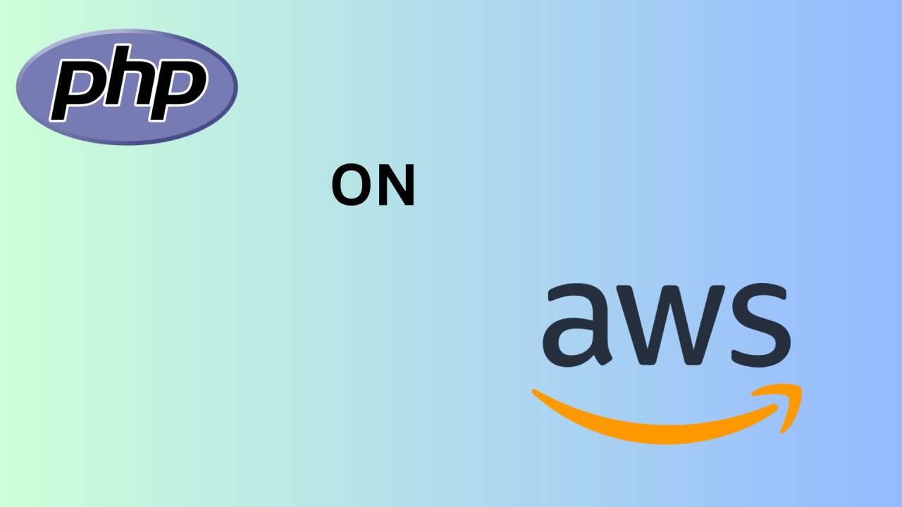Leveraging PHP on AWS: Powering Scalable and Dynamic Web Applications Leveraging PHP on AWS: Powering Scalable and Dynamic Web Applications