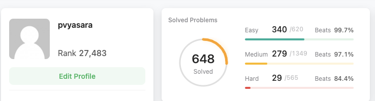 3 years on LeetCode, 648 problems 3 years on LeetCode, 648 problems