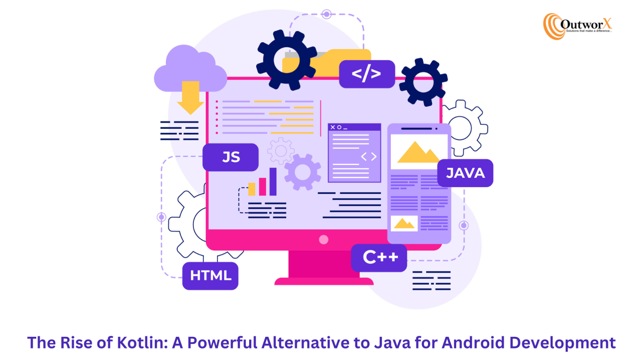 Mastering Kotlin for Android Development: Essential Skills and ... Mastering Kotlin for Android Development: Essential Skills and ...