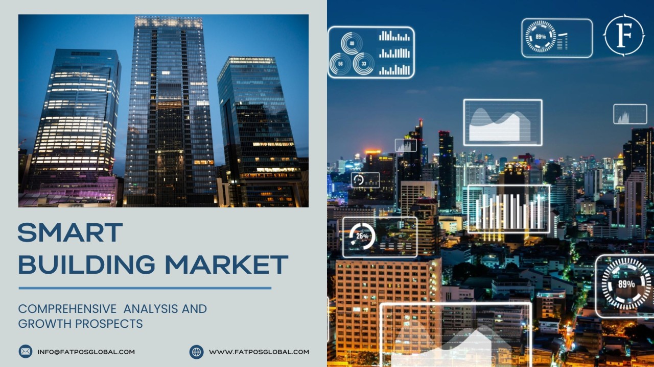 Smart Building Market Size, Share, Growth: In-Depth Market Research and ... Smart Building Market Size, Share, Growth: In-Depth Market Research and ...
