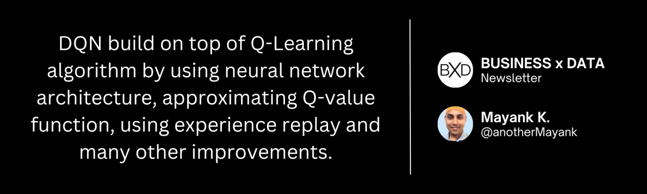 BxD Primer Series: Deep Q-Network (DQN) Reinforcement Learning Models BxD Primer Series: Deep Q-Network (DQN) Reinforcement Learning Models