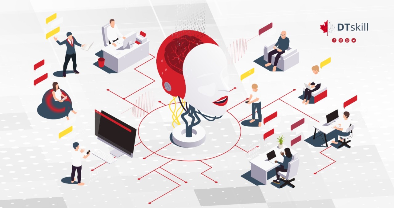 Unlocking Hyper-Productivity: The Power of Office Automation Systems Unlocking Hyper-Productivity: The Power of Office Automation Systems
