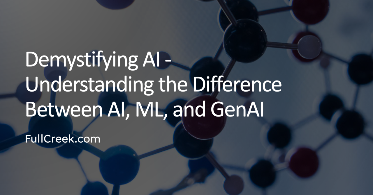 Understanding the Difference Between AI, ML, an GenAI Understanding the Difference Between AI, ML, an GenAI