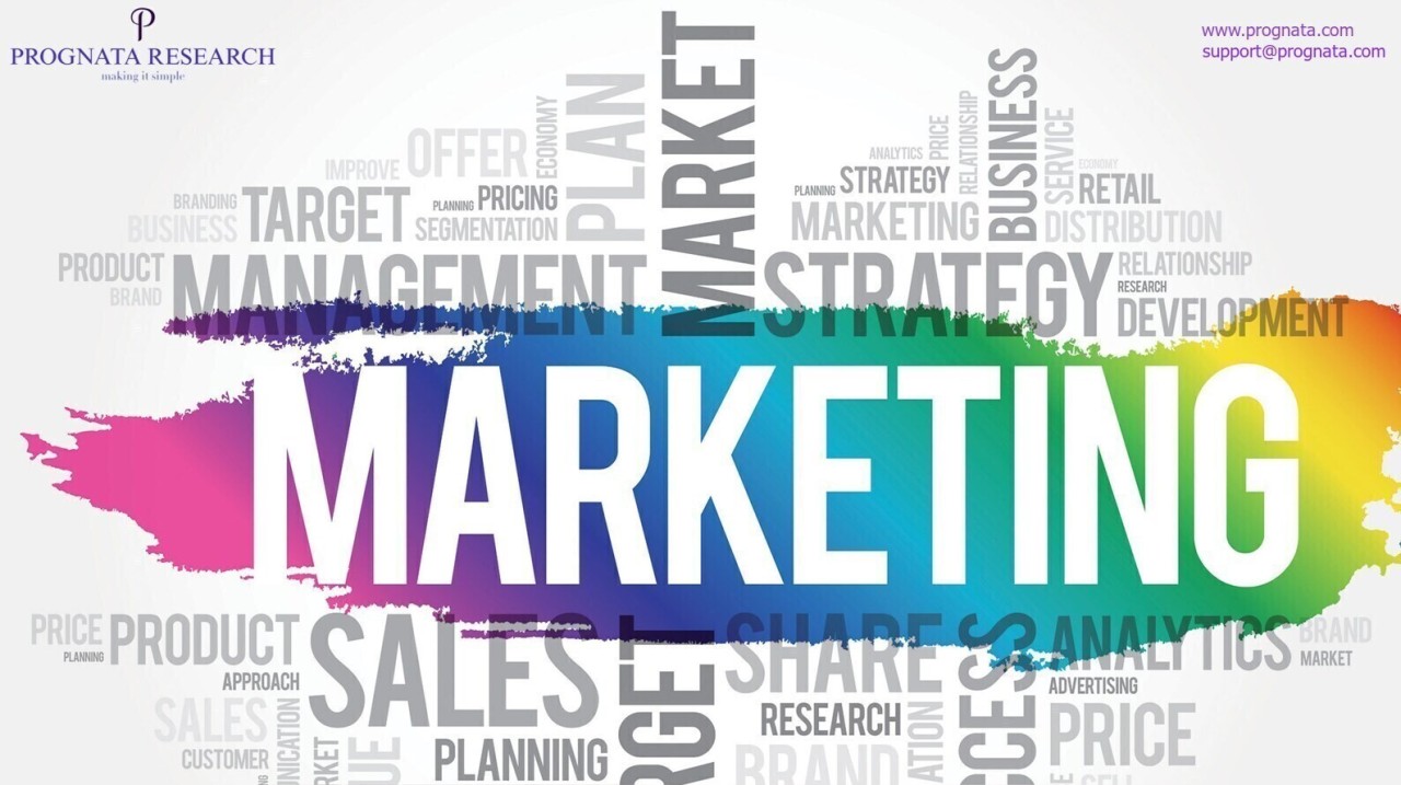 International Marketing: How To Maximize Your Global Reach. International Marketing: How To Maximize Your Global Reach.