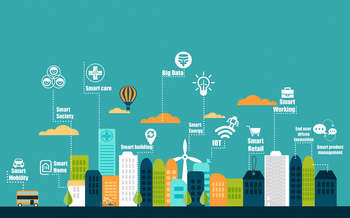 Has IoT innovation changed in Property Post Pandemic? Has IoT innovation changed in Property Post Pandemic?