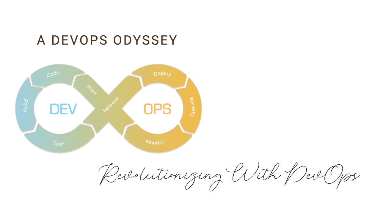 DevOps Odyssey: Companies Revolutionizing with DevOps DevOps Odyssey: Companies Revolutionizing with DevOps