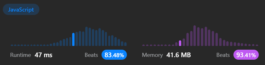 LeetCode 75 - #1 Merge Strings Alternately LeetCode 75 - #1 Merge Strings Alternately