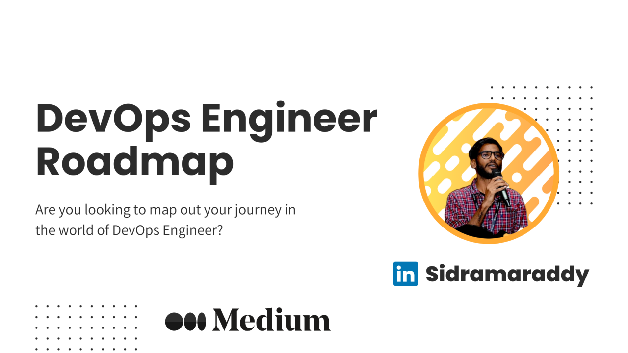 DevOps Engineer Roadmap DevOps Engineer Roadmap