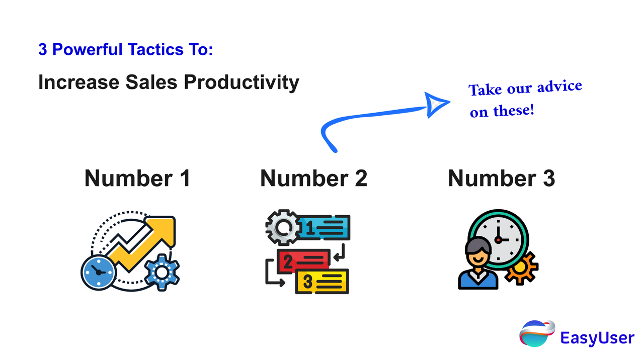 Increase Your Sales Productivity with 3 tactics Increase Your Sales Productivity with 3 tactics