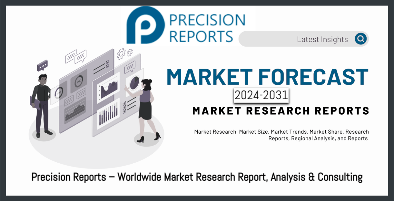 Marine Computational Fluid Dynamics Market Size In 2024 : Growth ... Marine Computational Fluid Dynamics Market Size In 2024 : Growth ...