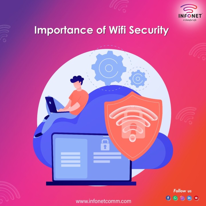Why securing your Wi-Fi is most important? Why securing your Wi-Fi is most important?