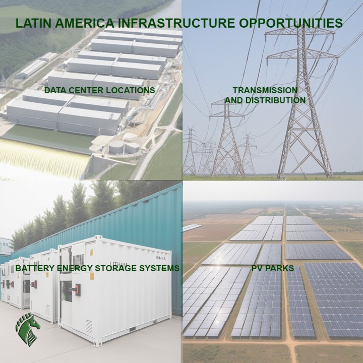 Infrastructure Opportunities in Latin America Infrastructure Opportunities in Latin America