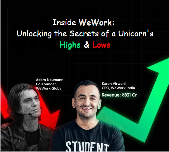 Inside WeWork: Unlocking the Secrets of a Unicorns Highs & Lows Inside WeWork: Unlocking the Secrets of a Unicorns Highs & Lows