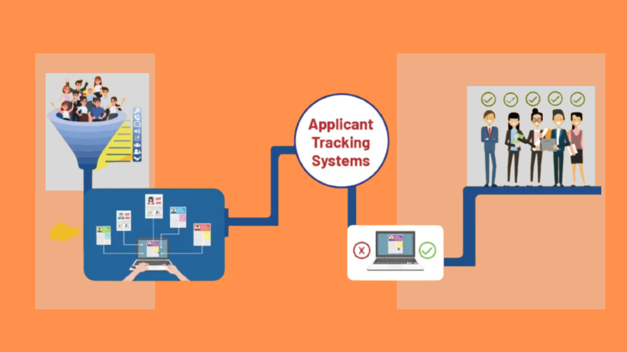 Applicant Tracking Systems (ATS) Applicant Tracking Systems (ATS)