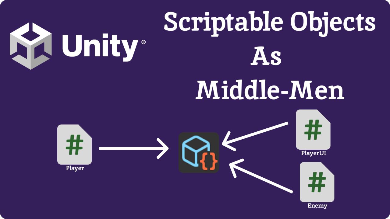 Unlocking Unity's Potential: Harnessing Scriptable Objects for Powerful ... Unlocking Unity's Potential: Harnessing Scriptable Objects for Powerful ...