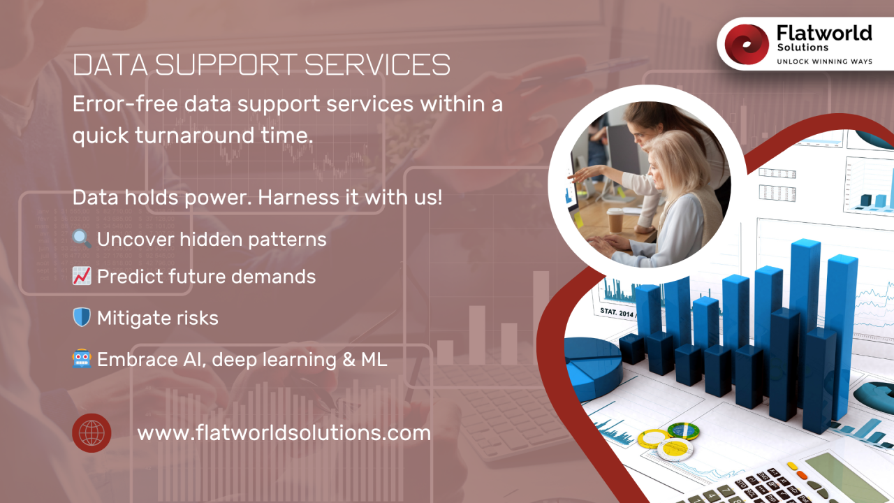 Unleashing Business Potential: Redefining Data Management Unleashing Business Potential: Redefining Data Management