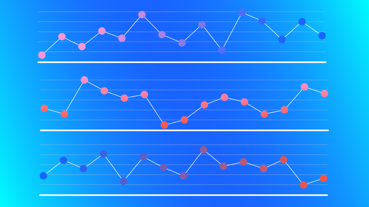 Multivariate Time Series Forecasting In Python Multivariate Time Series Forecasting In Python