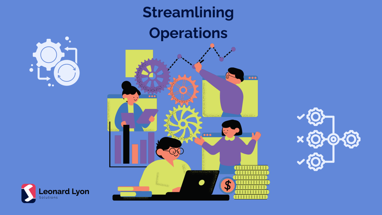Streamlining Operations Streamlining Operations
