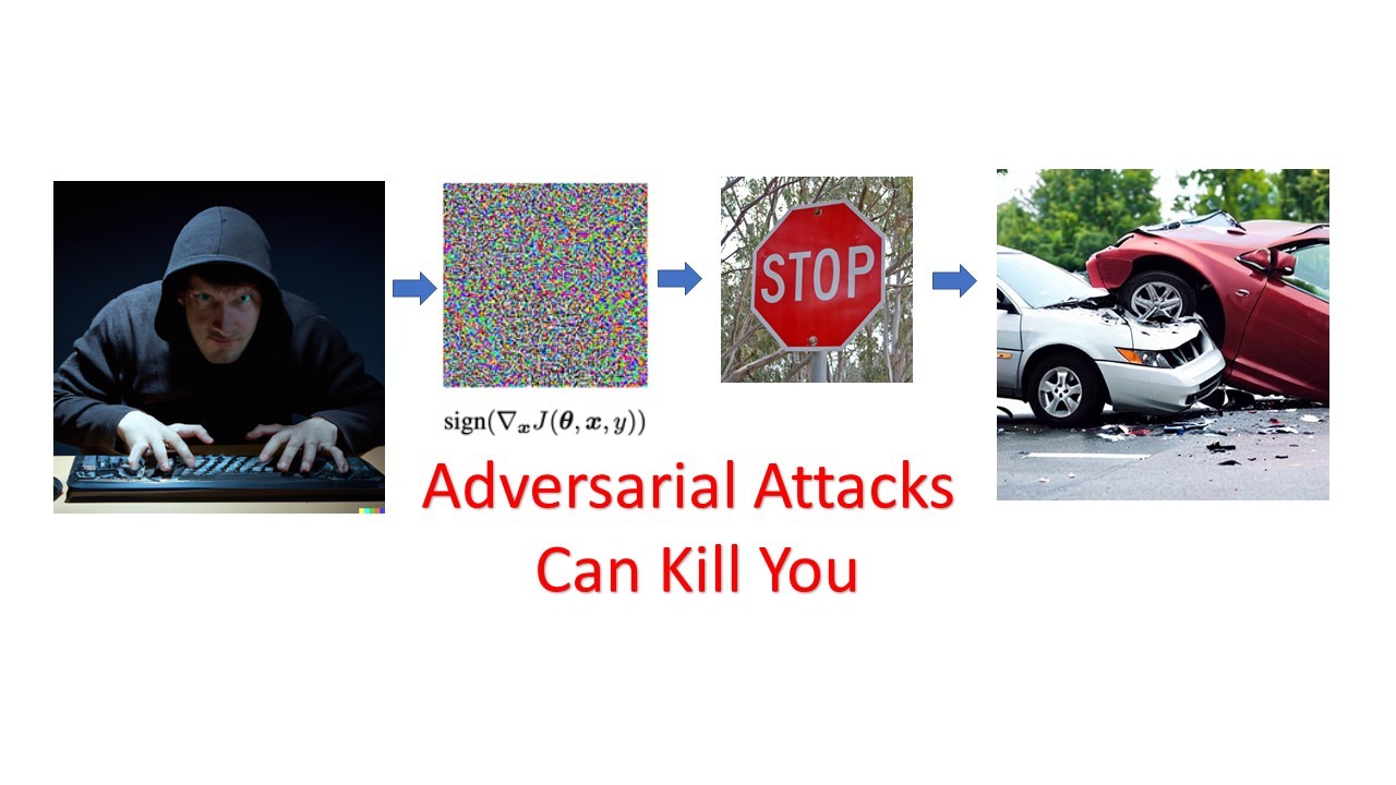 Security Threats to AI Services and Systems: Adversarial Attacks Security Threats to AI Services and Systems: Adversarial Attacks