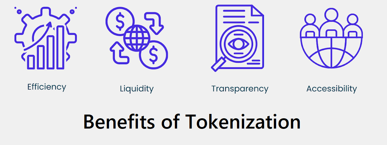 The Transformative Potential of Tokenizing Real-World Assets The Transformative Potential of Tokenizing Real-World Assets