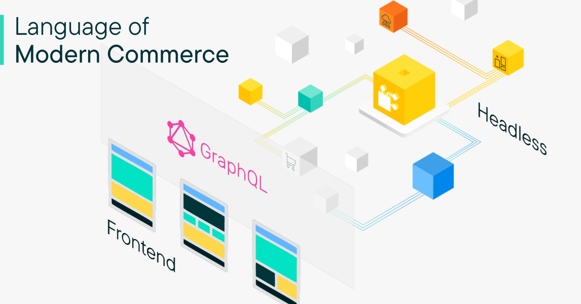 Transforming E-commerce: Harnessing the Power of GraphQL Transforming E-commerce: Harnessing the Power of GraphQL