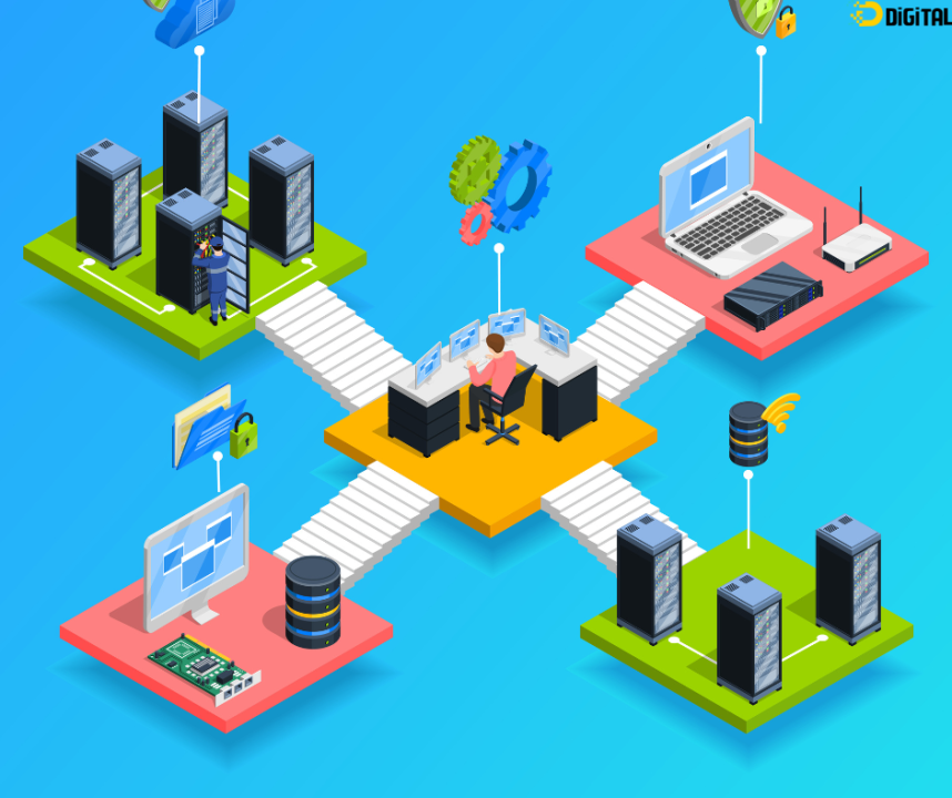 Embrace the Future of Serverless Computing: Unleashing Efficiency and ... Embrace the Future of Serverless Computing: Unleashing Efficiency and ...