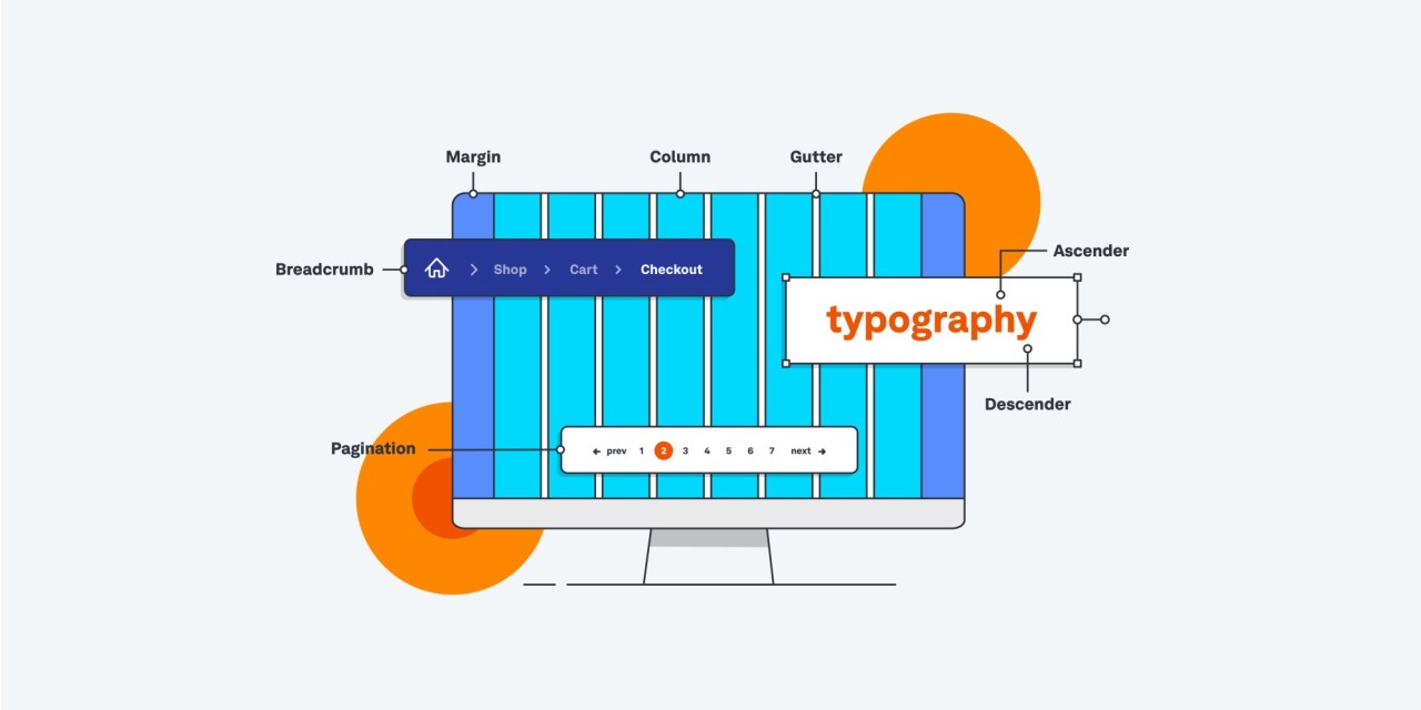 Understanding Design Terminology Understanding Design Terminology