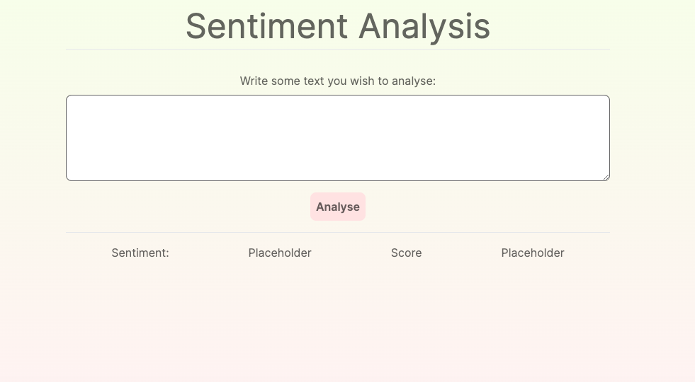 React Sentiment Analysis Tutorial React Sentiment Analysis Tutorial