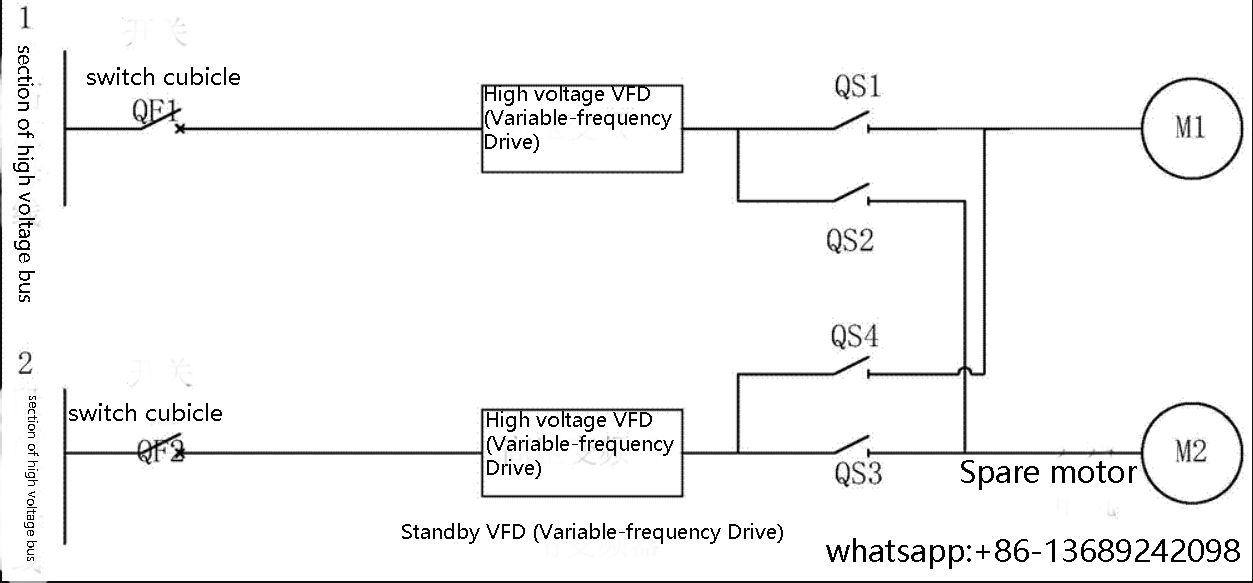 What Is VFD, How It Works? VFD Working Principle, 47% OFF What Is VFD, How It Works? VFD Working Principle, 47% OFF