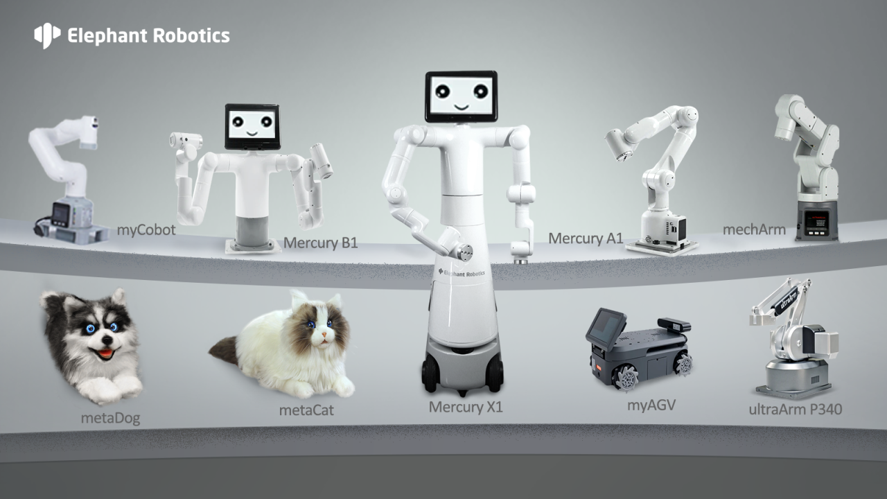 Elephant Robotics Enhances Customer Connections at International Tech ... Elephant Robotics Enhances Customer Connections at International Tech ...