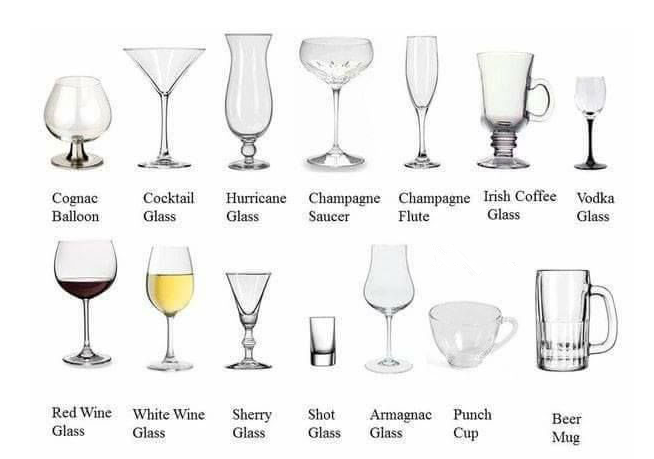 Common wine glass classification Common wine glass classification