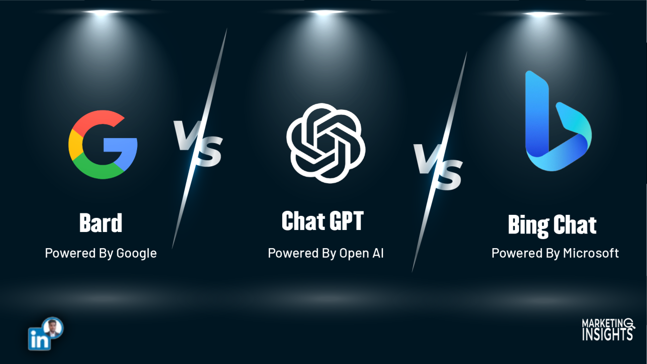 Google Bard Vs Chat GPT Vs Bing Chat: Which One Is Better For You? Google Bard Vs Chat GPT Vs Bing Chat: Which One Is Better For You?