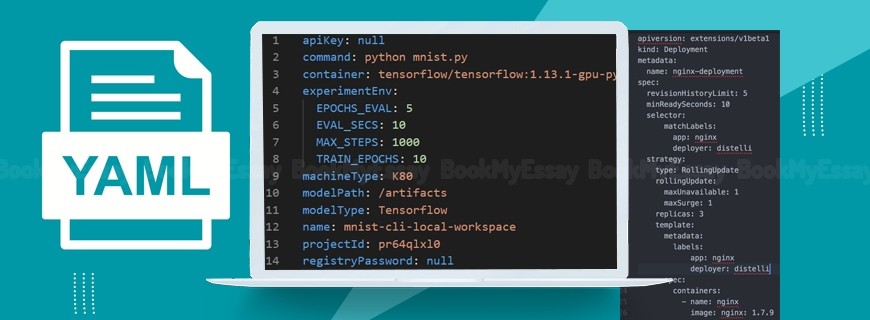 YAML (short for YAML (short for